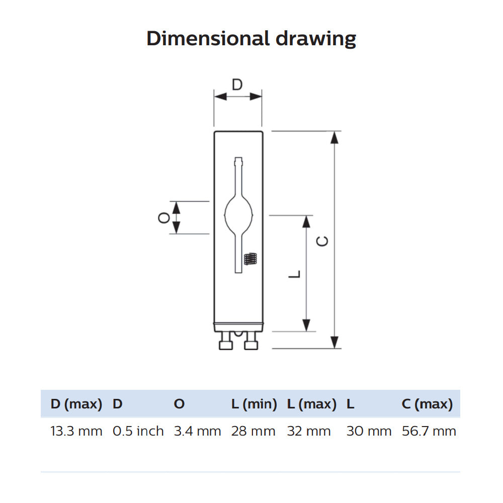 Philips MasterColor CDM-Tm Elite Mini 20w 3000K GU6.5 HID Light Bulb ...