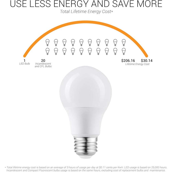 6Pk - Sunlite 15w A19 LED 1600Lm 120V Dimmable E26 Base 4000K Bulb - 1 ...