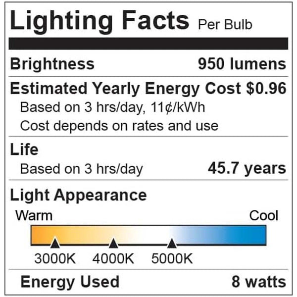 Sunlite 8w LED PLD Horizontal G24d 2 Pin CCT Tunable Ballast Bypass ...