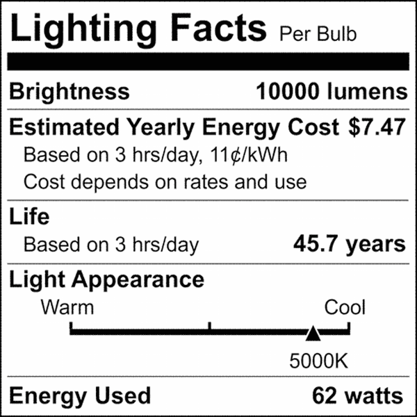 Satco 62w LED HID Replacement ED37 5000K EX39l Base 120-277v White Fin ...