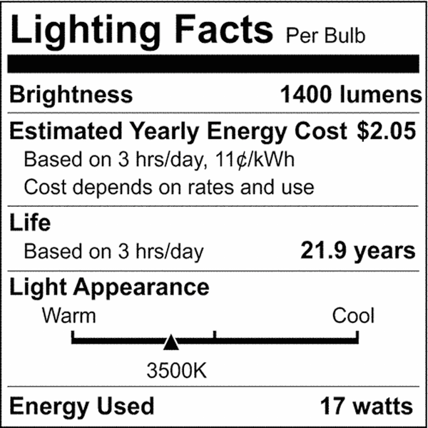 Satco 24-in 17w T8 Fluorescent 3500K Neutral White G13 Bi Pin base Tub ...