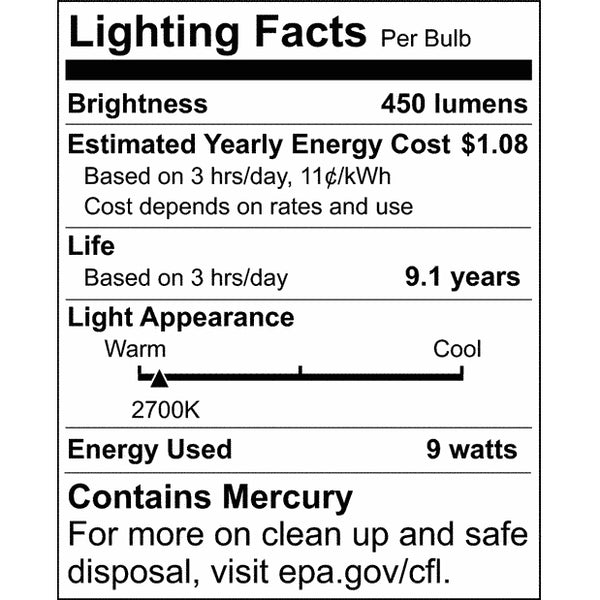 Satco S7284 9W A-Shape Screw-In 2700K fluorescent bulb – BulbAmerica
