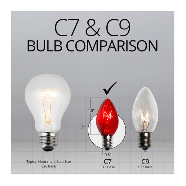 25 Bulbs - C7 Triple Dipped Transparent Red, 5 Watt lamp – BulbAmerica